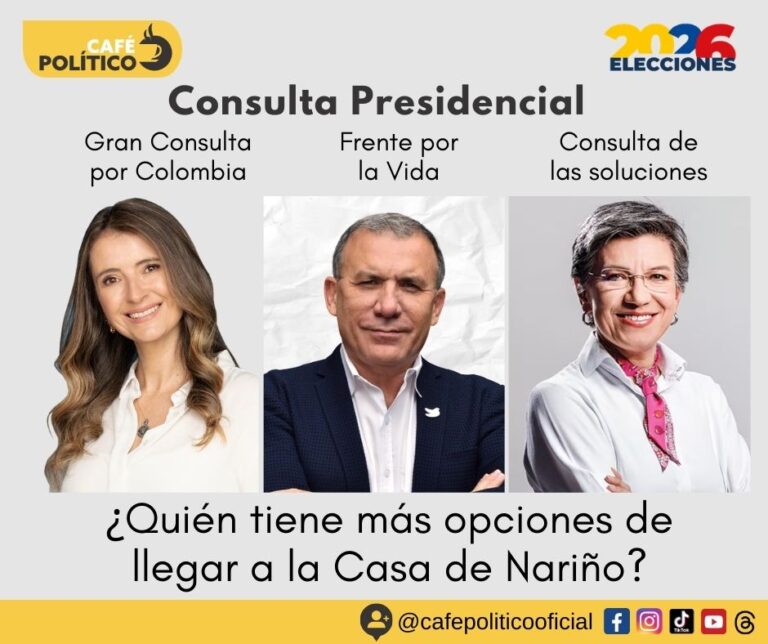 Paloma Valencia, Claudia López y Roy Barreras ganan las consultas ...